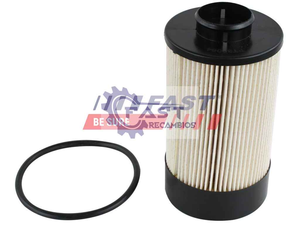 FT39064 - Texas PLC